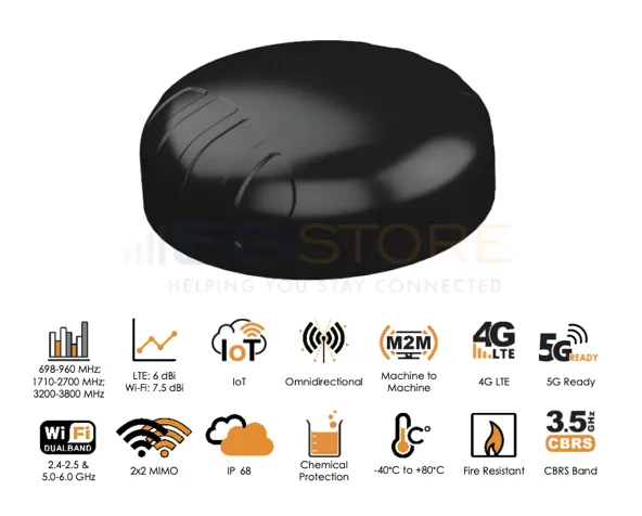 Poynting Black Puck Antenna (2xCell,1xWifi)